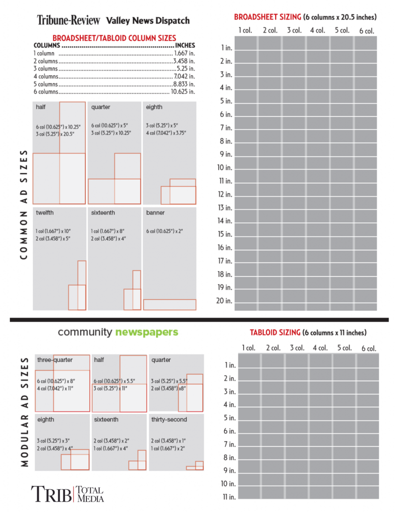 Rates & Flyers for Download – TribLIVE Media Kit